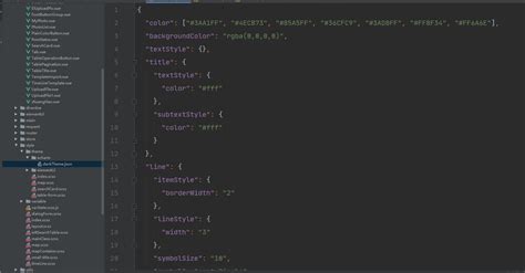 vue elementUI 主题颜色切换 echarts 换肤 辛夷不改年年色 博客园