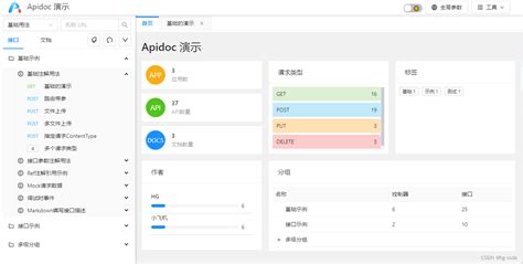 超好用的php注解生成api接口文档工具，支持tp、lavael、hyperf、webman等框架thinkphp51 生成接口文档 Csdn博客