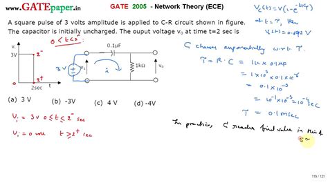 GATE ECE Output Voltage Of RC Circuit With A Pulse Wave Input Of