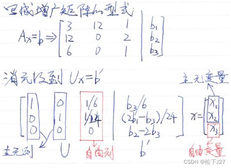 线性代数 当方程组ax 0和ax b不满秩时，如何求解方程组？ csdn博客