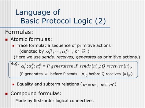 Ppt Correctness Proofs And Counter Model Generation With Authentication Protocol Logic