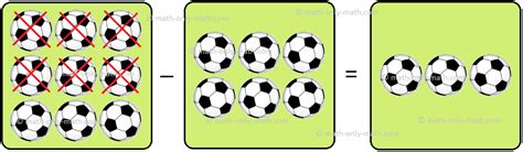 Subtracting 1 Digit Number Subtract Two One Digit Number Video