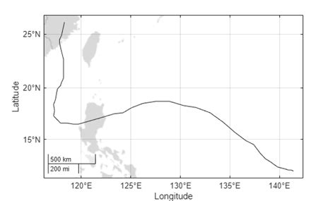 Create Animations Using Latitude And Longitude Data Matlab And Simulink
