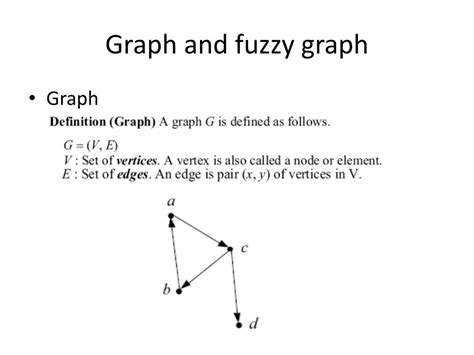ppt fuzzy graph and relation powerpoint presentation free download