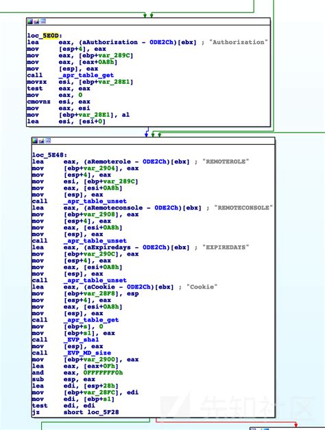 F5 Bigip Cve 2021 22986认证绕过漏洞分析