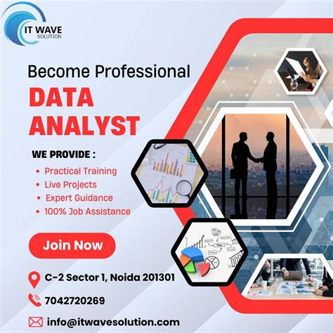It Wave Solution On Linkedin Dataanalyst Careerboost Itwavesolution Dataanalytics