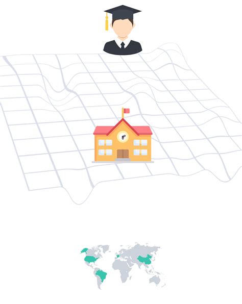 Centris Assessment Centris Group