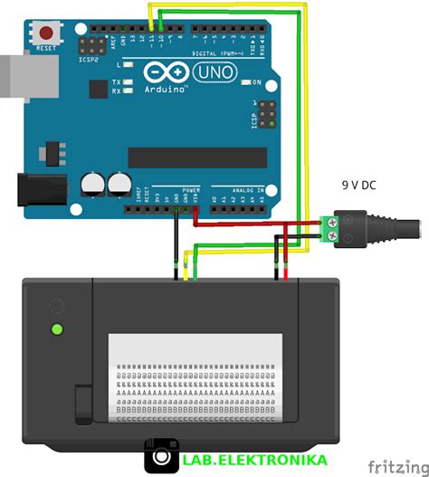 Arduino Softwareserial Library Download Networksclever