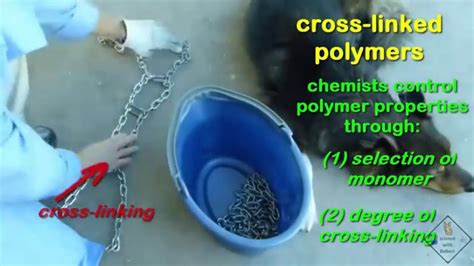 What Is Cross Linking Polymerization A Science With Bobert Video Short