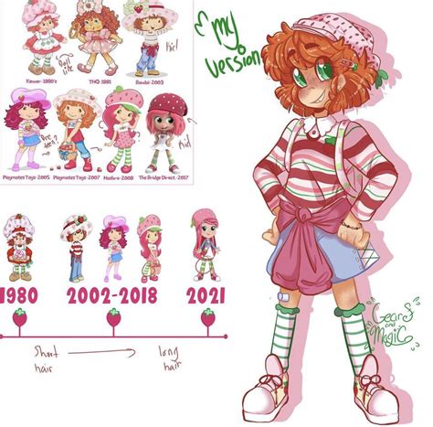 Strawberry Shortcake And Friends Names And Pictures Watch Strawberry
