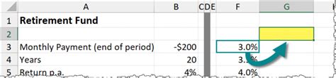 excel what if analysis data table tool xelplus leila gharani