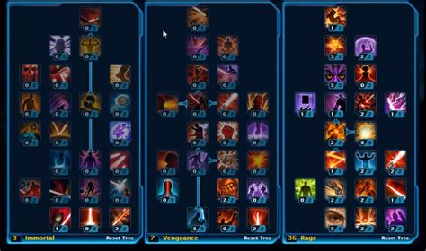 Optimize Your Sith Warrior With Top Swtor Juggernaut Builds