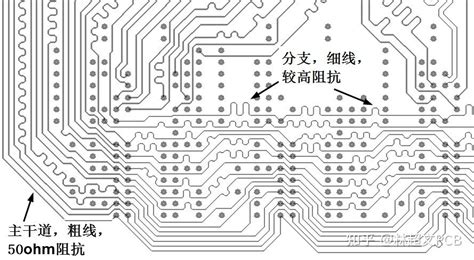 第十九章 Ddr4设计概述及pcb设计要点介绍 知乎