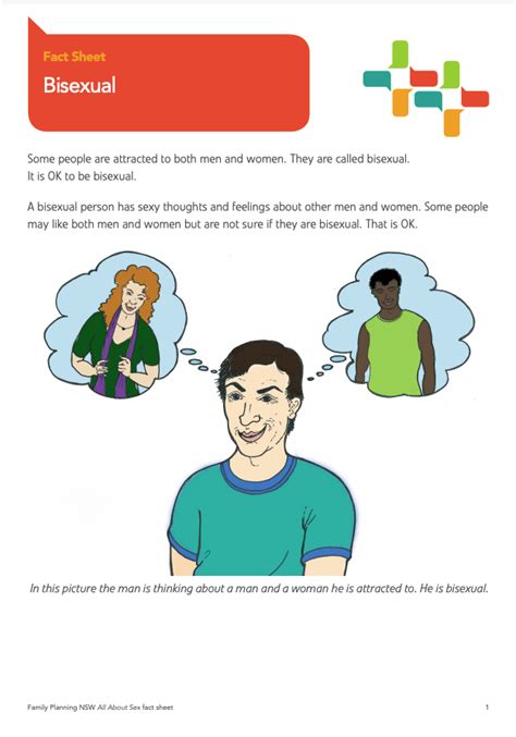 Supporting Gender And Sexual Identity Planet Puberty