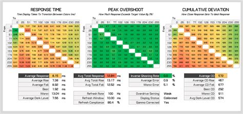 AOC 24G4 Review TechSpot
