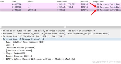 Ipv6 基础协议 Ndpipv6 Nd Csdn博客 Ipv6 基础协议 Ndpipv6 Nd Csdn博客