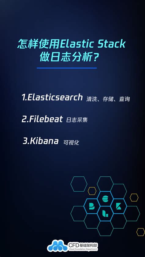 Elasticsearch最佳实践之搭建日志分析平台 腾讯云开发者社区 腾讯云