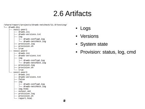 the automated tests inside openshift ppt