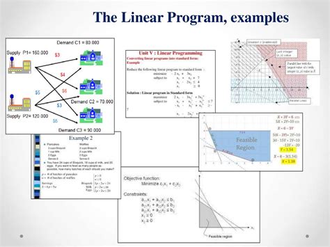 The Linear Programming Lecture 5 Online Presentation