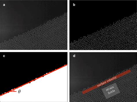 Step By Step Image Processing Technique A Original Image B