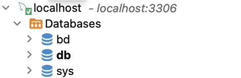 Docker Mysql Multiple Db 생성