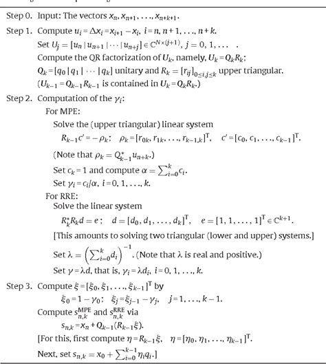 Table 1 From Review Of Two Vector Extrapolation Methods Of Polynomial
