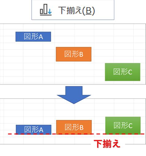 【excel】図形をキレイに揃える方法。左右の位置や高さやを整列し並べるテクニック！ Excelの森