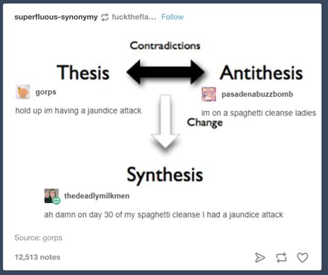 Antithesis Examples In Literature