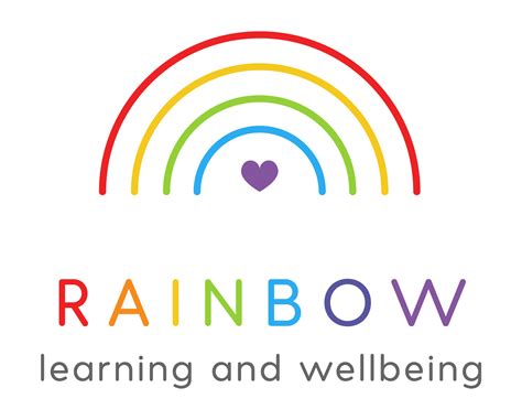 Rainbow Learning And Wellbeing Putting Wellbeing At The Heart Of Learning