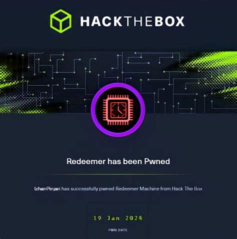 Izhan Pinjari On Linkedin Ctf Hackthebox Cybersecurity