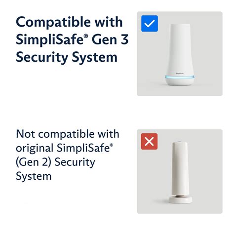 Simplisafe Motion Sensor Compatible With Gen 2 Home Security System