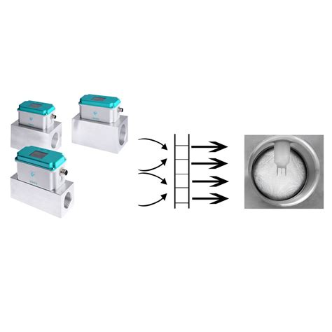 CS Instruments VA Compact Inflow Flow Meter