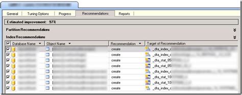 Peter Viola Solving Sql Server High Cpu With Iis Request Filtering