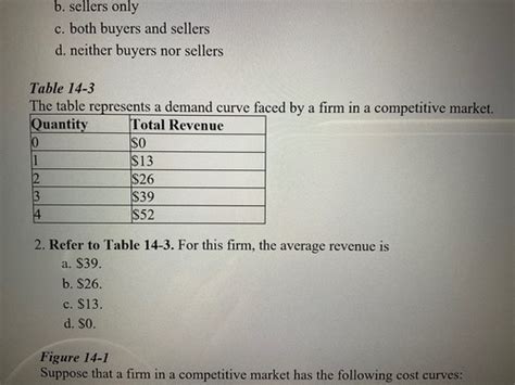 Econ 201 Final Flashcards Quizlet