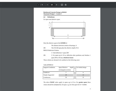 Sizing Rc Beams Based On Bs8110 Deflections Ratios Autodesk Community
