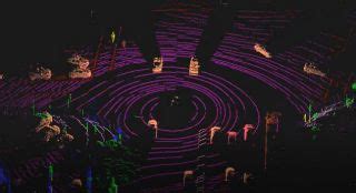 What Is Lidar MATLAB Simulink