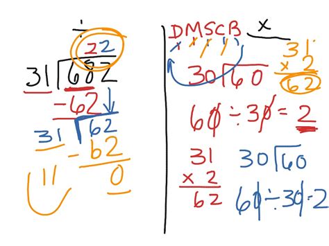 ShowMe Double Digit Division