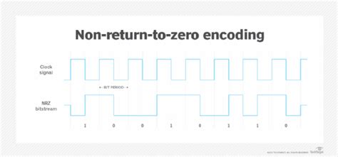 what is nrz non return to zero definition from techtarget