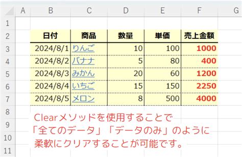 Vbaでセルをクリアする方法｜clearcontentsで値のみ削除＆シート全体リセットの解説