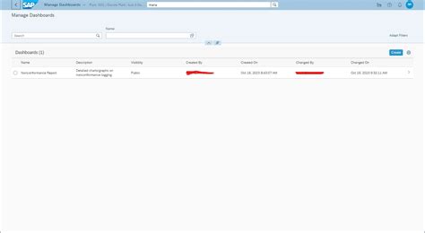 Solved Publishing Dashboards Made In Manage Dashboards In Sap