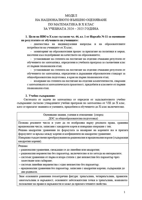 НВО по математика след 10 ти клас формули и формат на провеждане Школа по математика София Мат