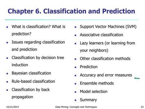 Ppt Chapter 6 Classification And Prediction Powerpoint Presentation