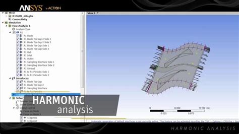 Ansys Fluids On Linkedin Ansys In Action Harmonic Analysis Ansys Fluids On Linkedin Ansys In Action Harmonic Analysis