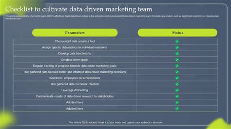Data Driven Marketing Checklist To Cultivate Data Driven Marketing Team Mkt Ss V Ppt Example
