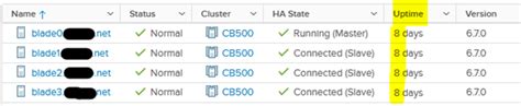 Securing Vmware Esxi Part 1 Esxi Host Versions