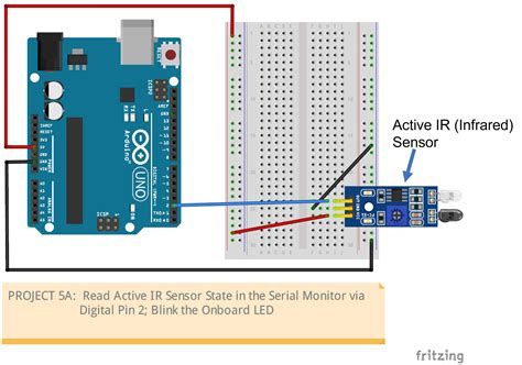 🧰 Project 5a Ir Sensor Mybetabox