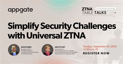 Ztna Cybersecurity Zerotrust Appgate