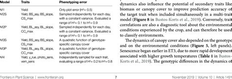 Single And Multi Trait Genomic Prediction Models Details About The Download Scientific Diagram