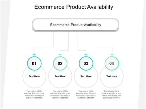 Ecommerce Product Availability Ppt Powerpoint Presentation Inspiration Cpb Graphics