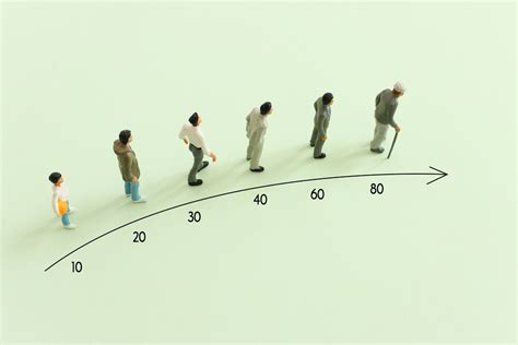 Rate Of Biological Aging Is Accelerating In Young People Leading To Medical Issues Discover